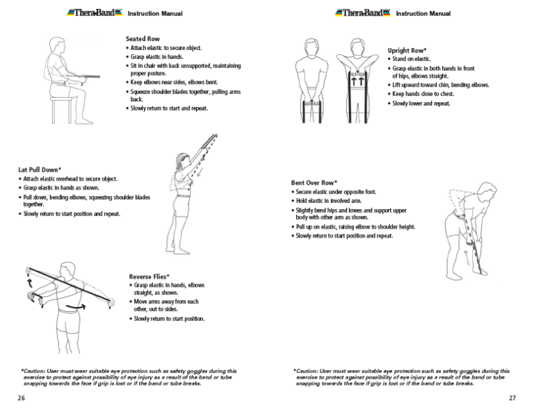 Resistance Band Exercises | Absolute Health Incorporated
